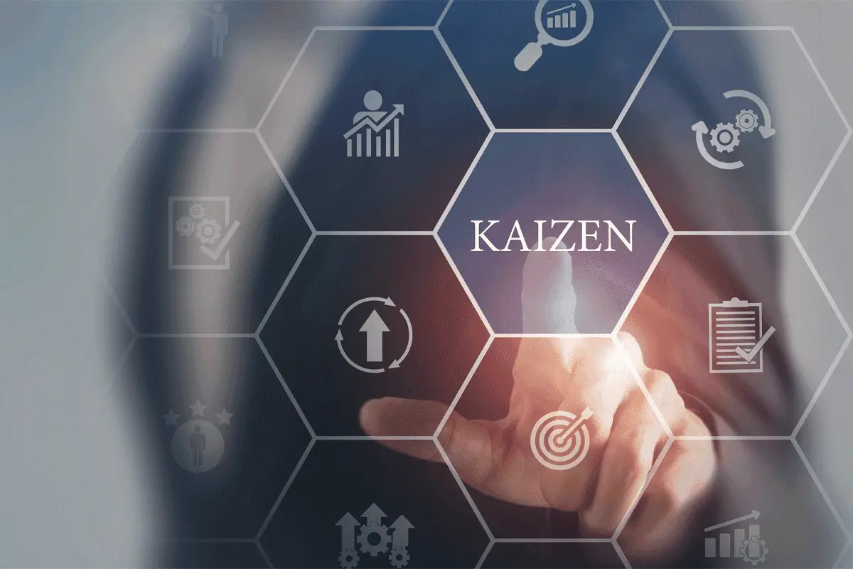 Méthode Kaizen - Retail Lean Consulting